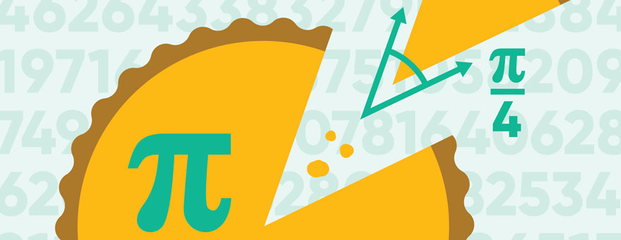 3 2048 Games to Celebrate Pi Day | 2048 Games