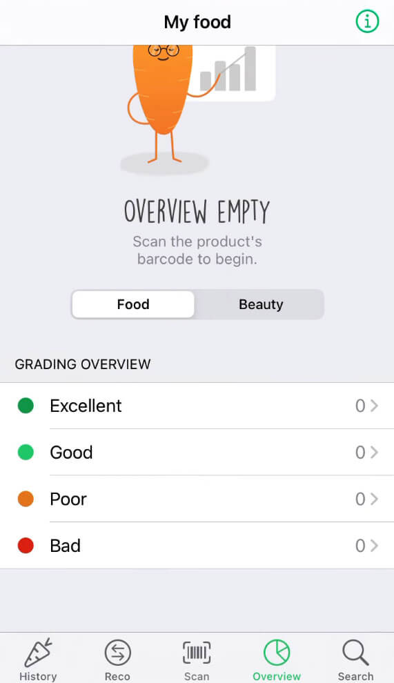 Yuka - Food & Cosmetic Scan - Apps2Have