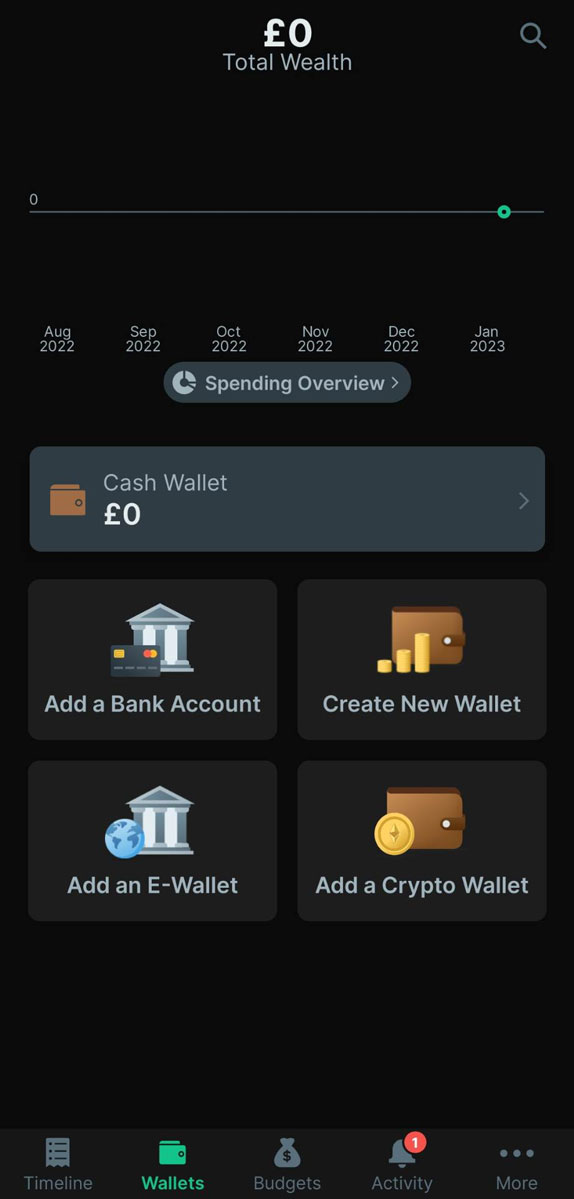 Spendee - Budget and Expense Tracker - Apps2Have