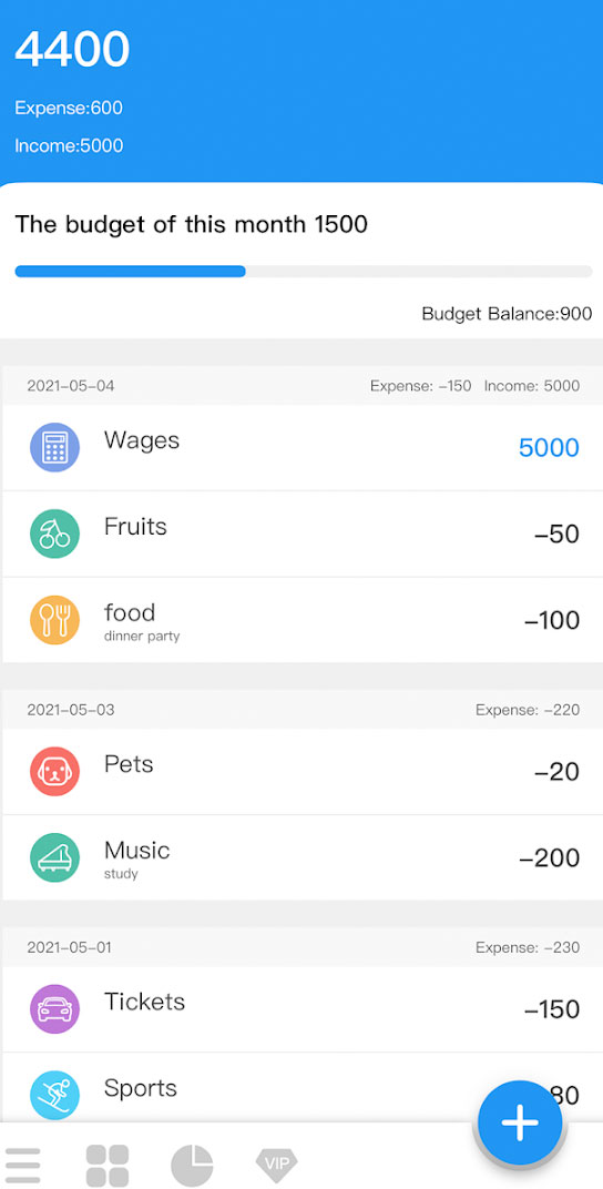 Budget App - Expense Tracker - Apps2Have