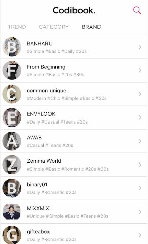 Codibook - Apps4Style