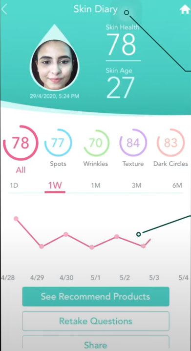 Artistry Virtual Beauty - Apps4Style