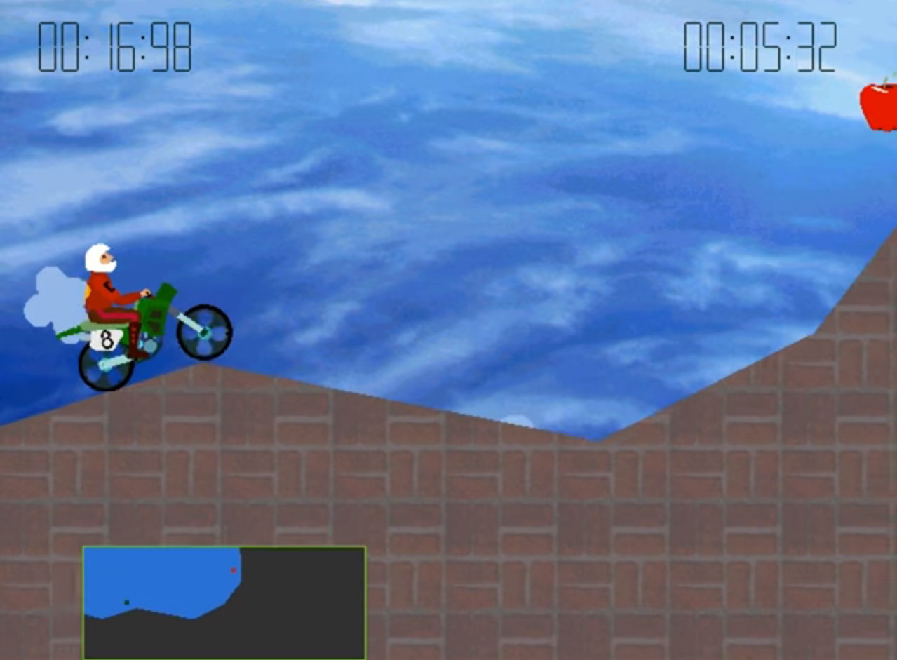 Action Supercross - Back to the Retro
