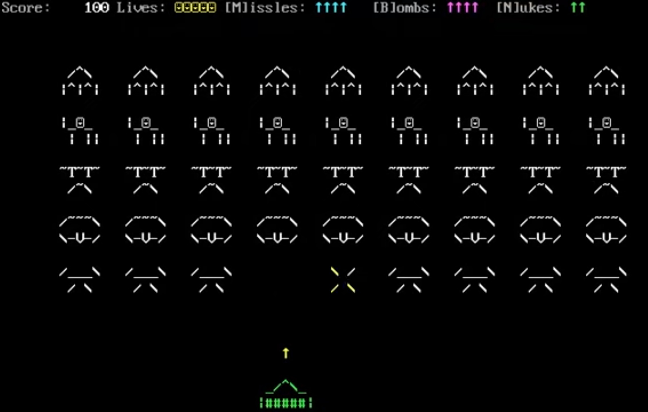 ASCII Invaders - Back to the Retro