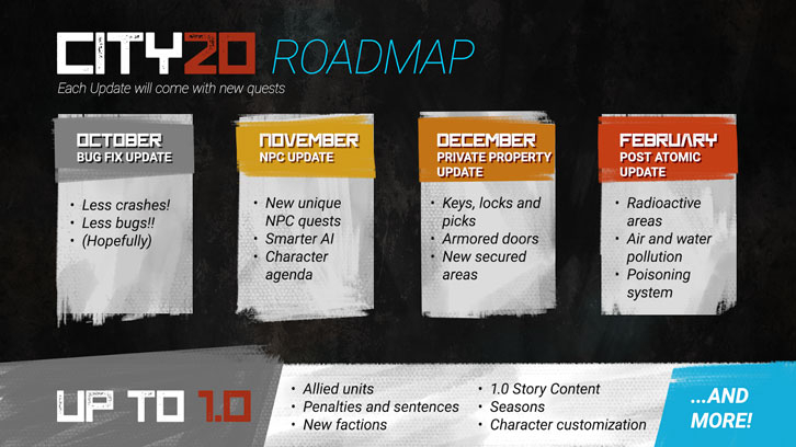 City 20 rolls out the Early Access roadmap - WWGDB - Worldwide Games ...
